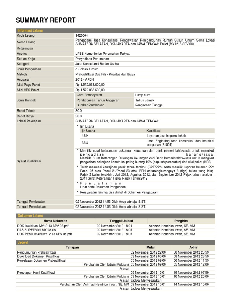 Contoh Summary Lelang | PDF
