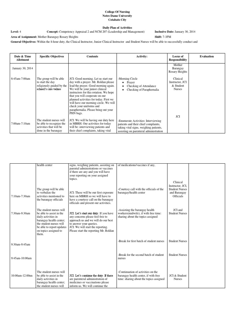 DPA | PDF | Nursing | Medicine