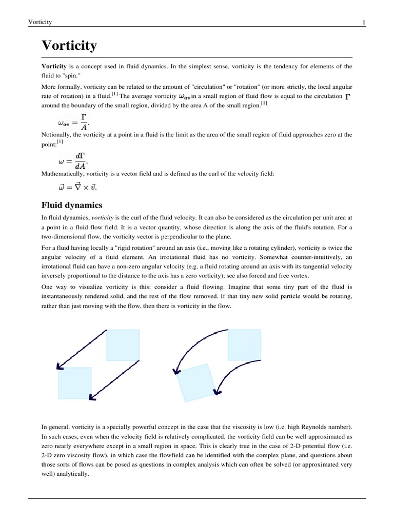 Vorticity | Vortices | Fluid Dynamics