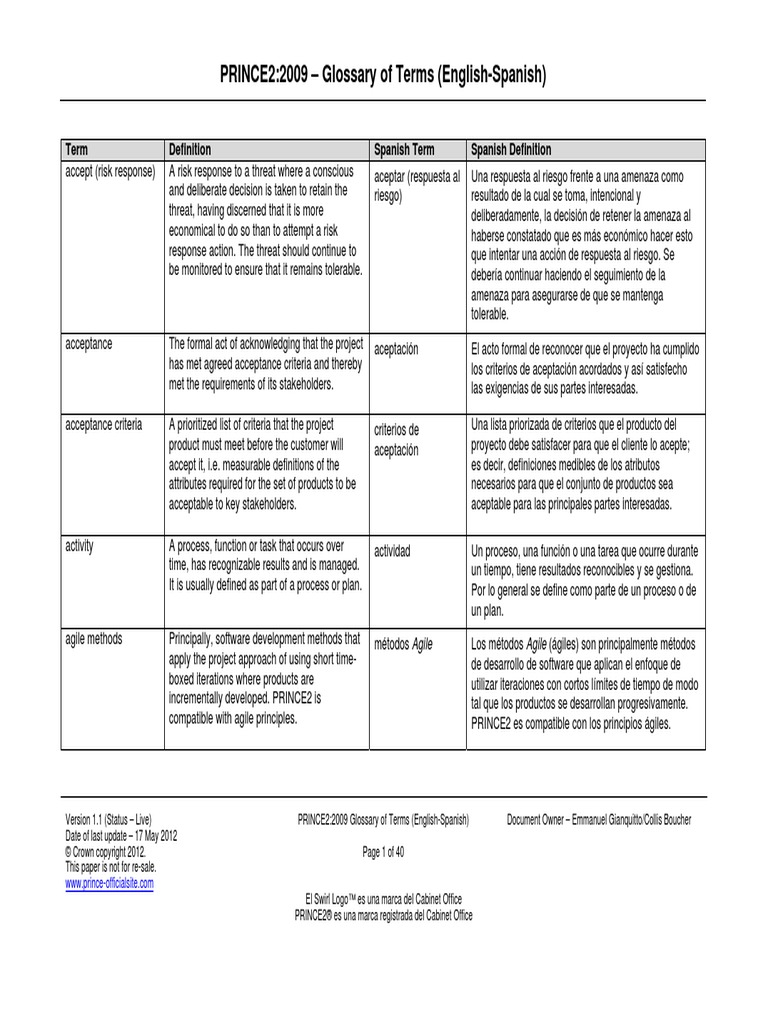ES - PRINCE2 2009 Glossary of Terms - Spanish v1.1 | PDF | Gestión de ...