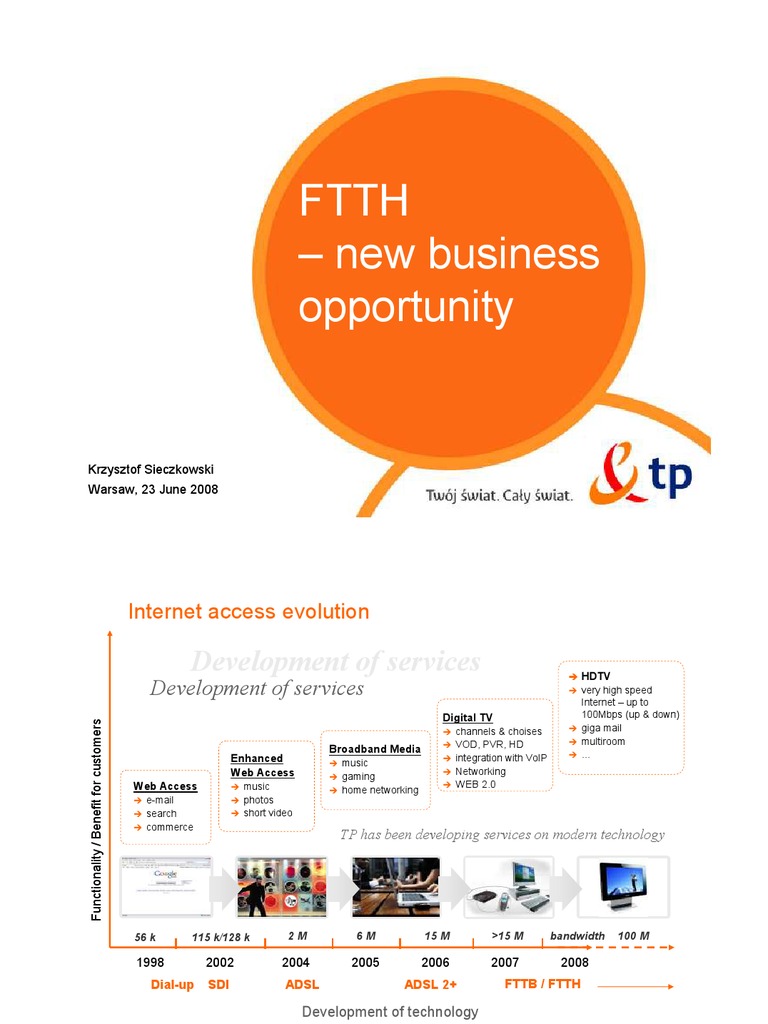 FTTH: Future-Proof Broadband Solutions | PDF | Fiber To The X ...