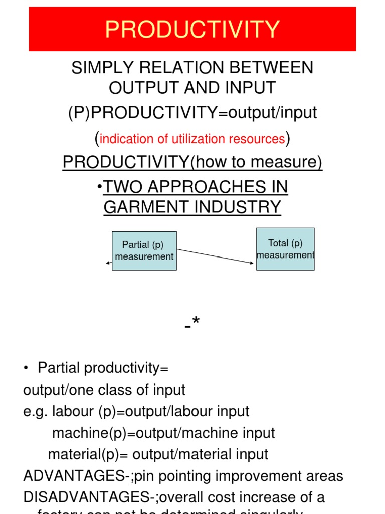 Productivity Unit 1all | PDF
