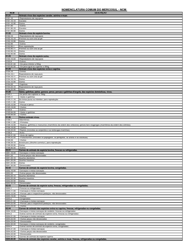 Tabela NCM Completa Atualizada 04112013080015 | PDF