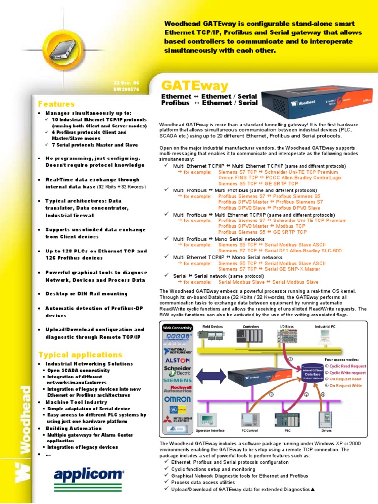 Applicom GATEway | PDF | Gateway (Telecommunications) | Transmission Control Protocol