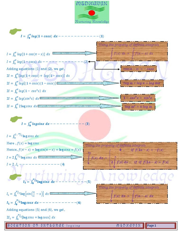 Definite Integrals Explained | PDF