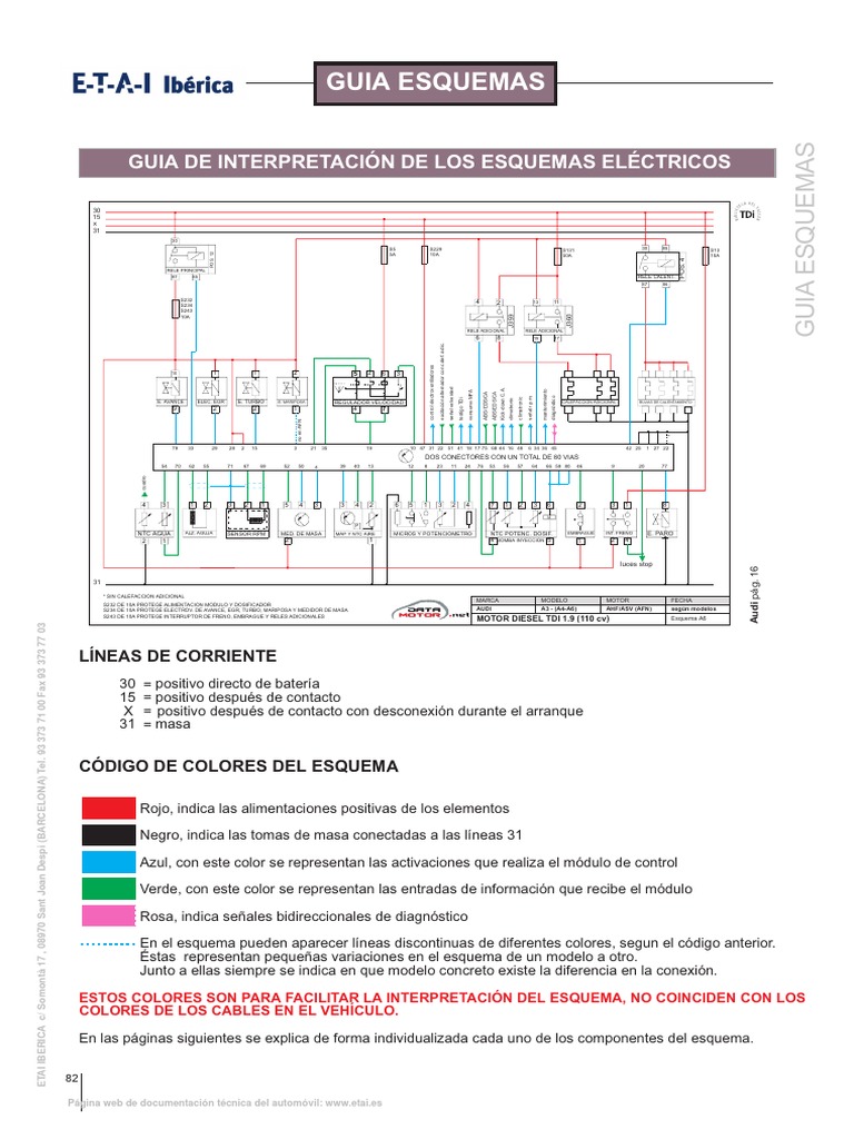 Guia de Esquemas Electricos | PDF