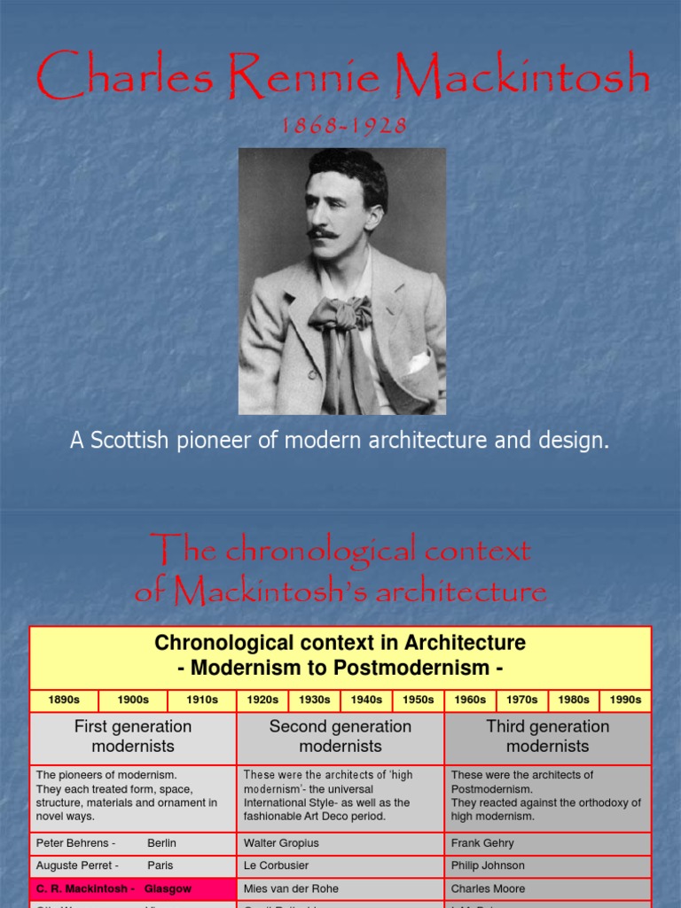 Charles Rennie Mackintosh: Modern Pioneer | PDF | Art Media ...