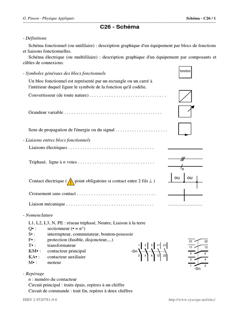Symboles Graphiques Pour Schémas | PDF | Technologie et ingénierie