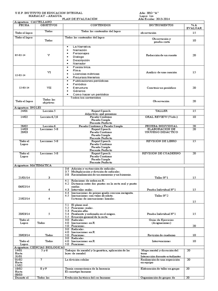 PLAN DE EVALUACION 3er Año A y B - 2º LAPSO 13-14 | PDF | Reacciones químicas | Átomos