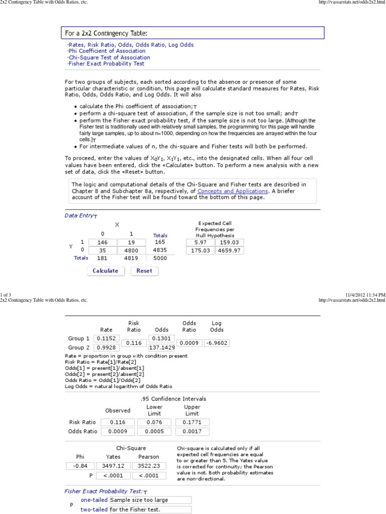 2x2 Contingency Table With Odds Ratios, Etc | Odds Ratio | Chi Squared ...