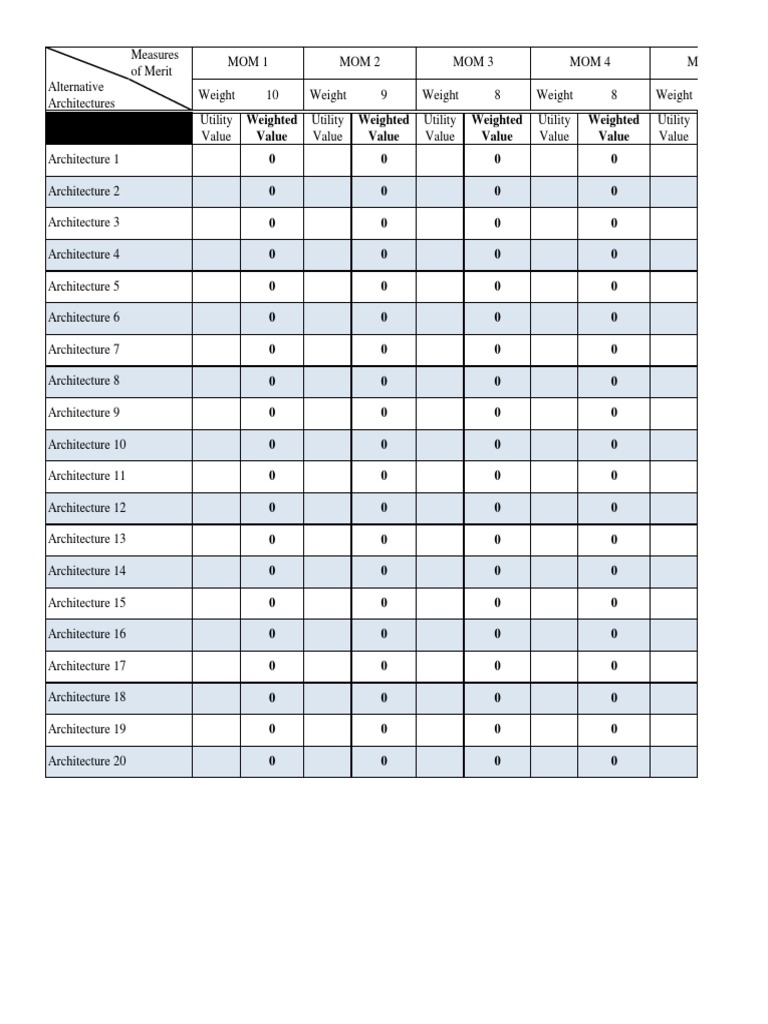 Trade Matrix Template | PDF | Technology & Engineering
