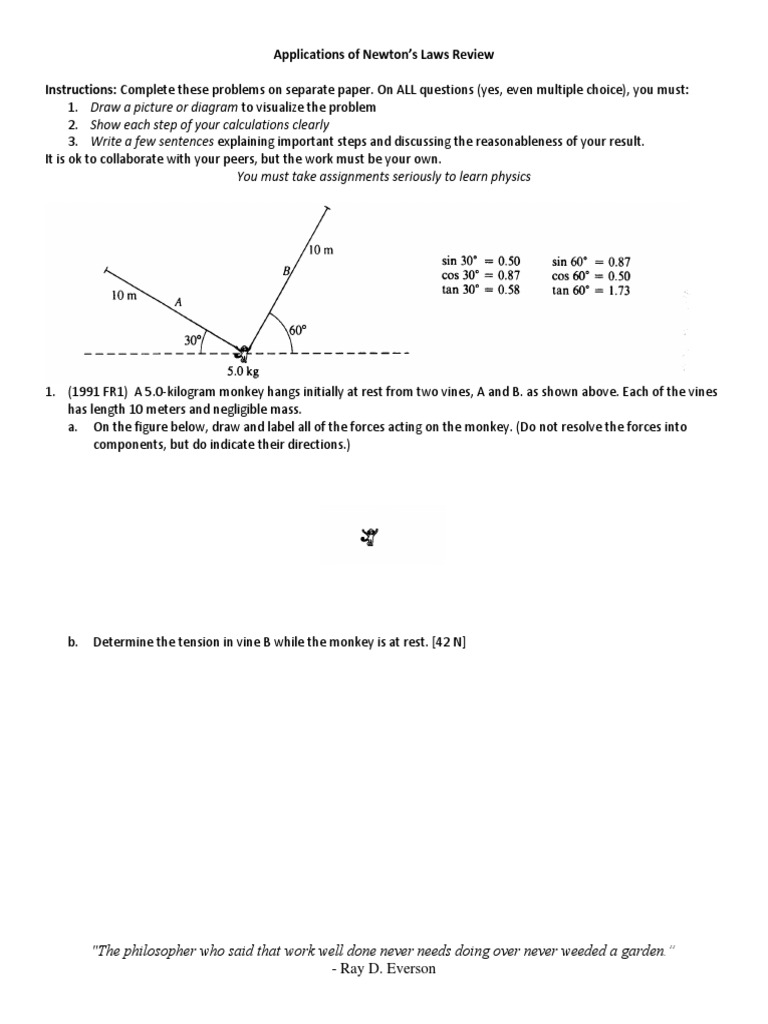Ib Physics-Applications of Newtons Laws Review | PDF | Friction ...