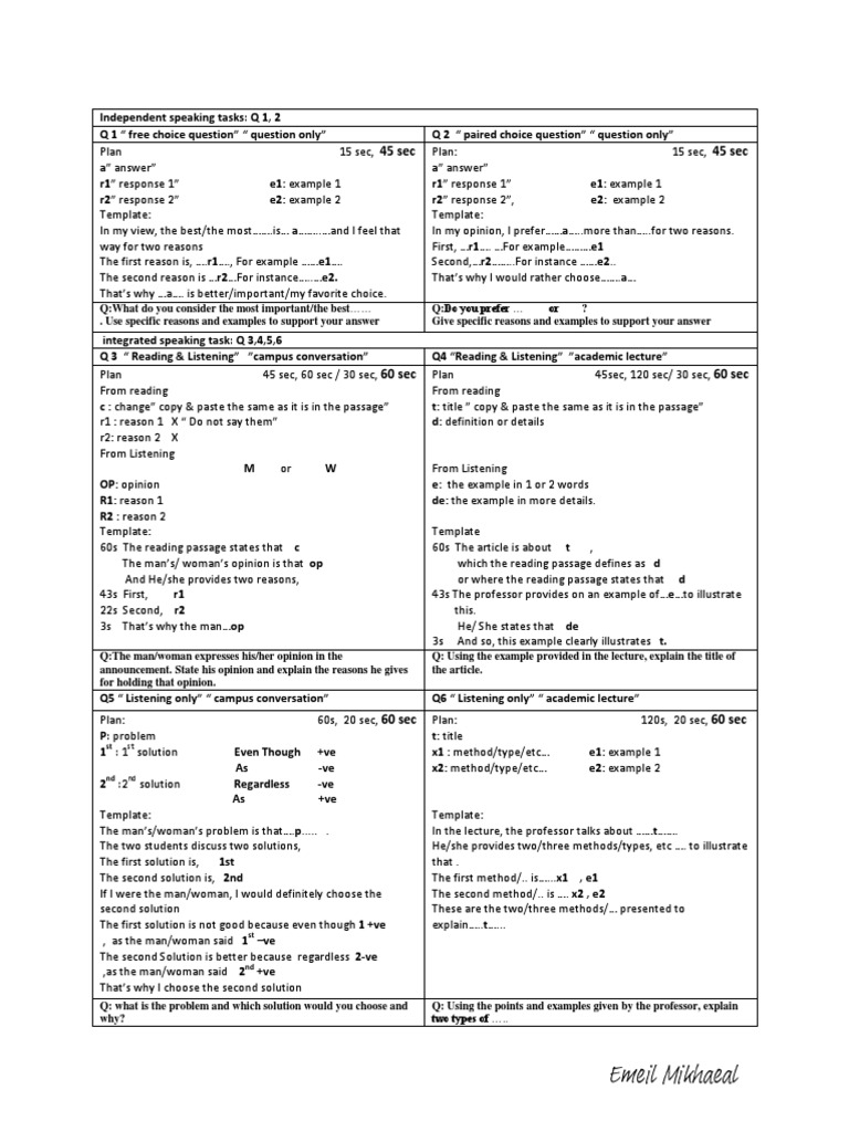 TOEFL Speaking and Writing Templates | PDF | Reading (Process) | Vocabulary