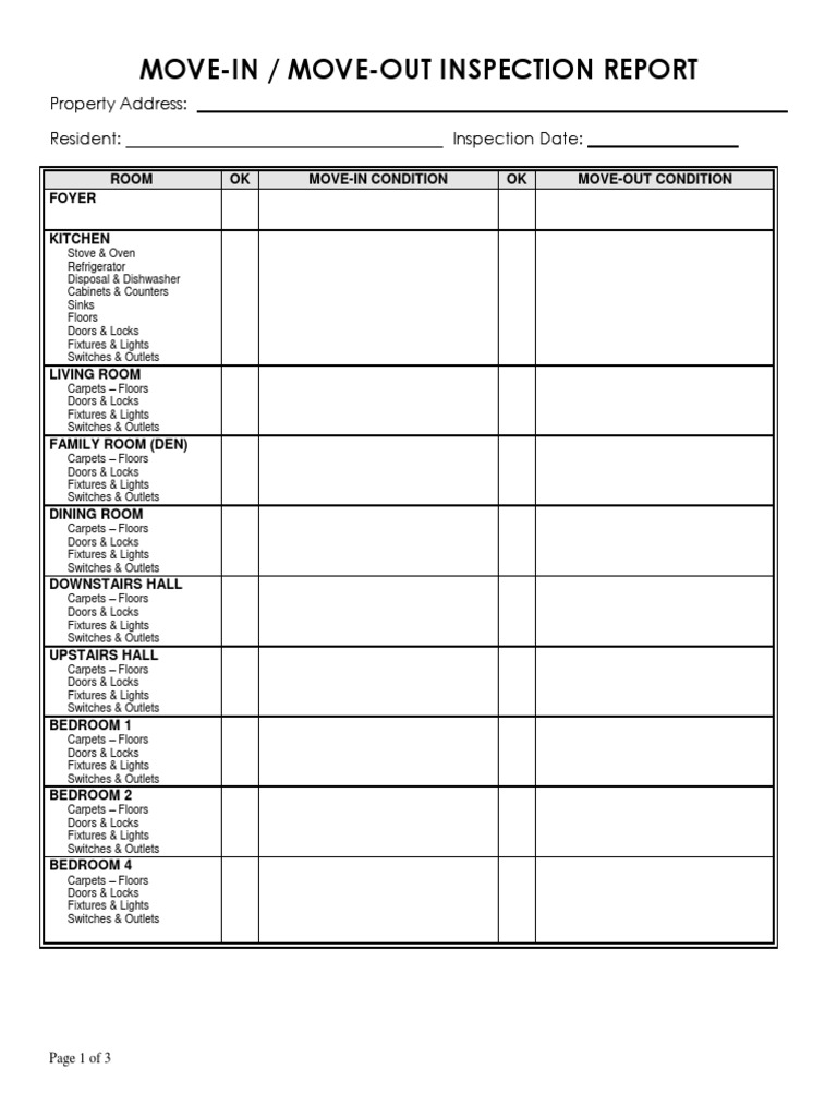 Move-In/Move-Out Inspection Checklist | PDF