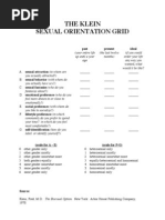 Ucla Loneliness Scale | PDF