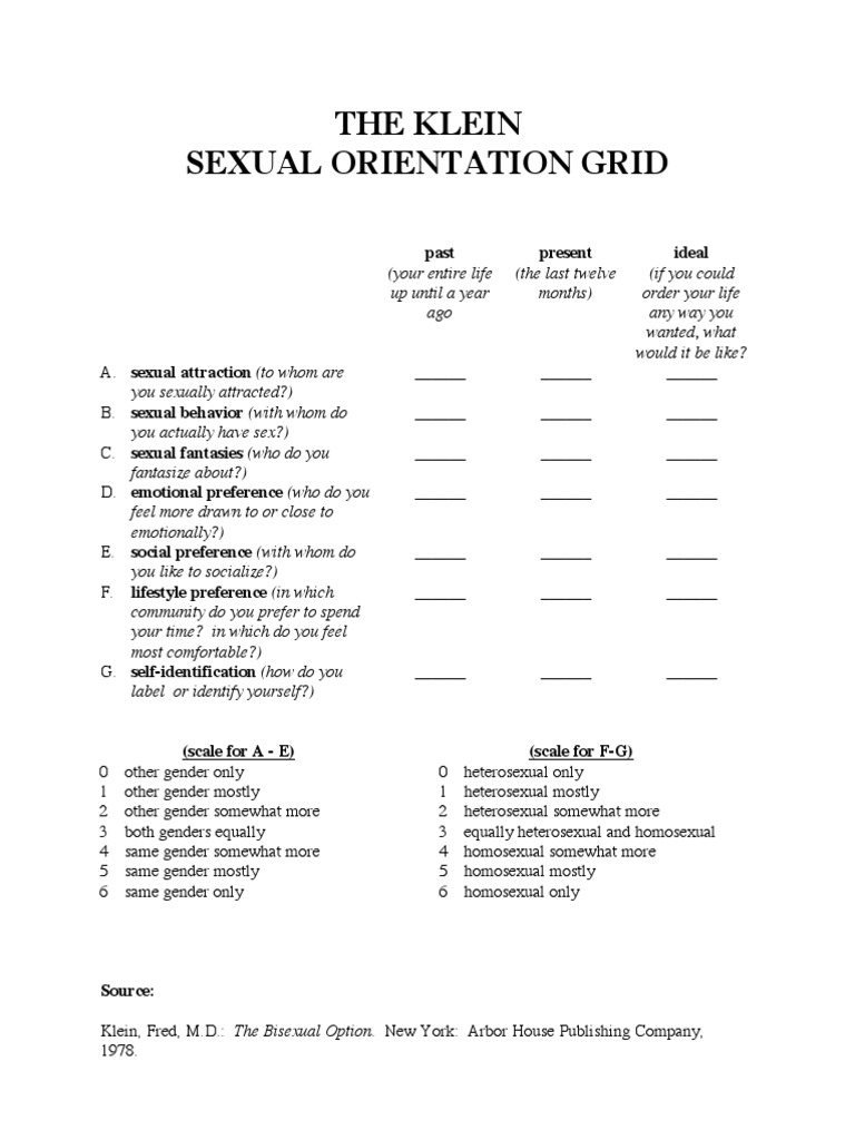 Klein Sexual Orientation Grid | PDF