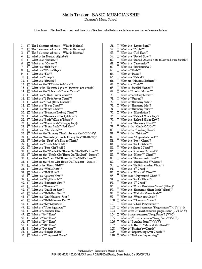 Basic Musicianship Checklist | PDF | Chord (Music) | Harmony