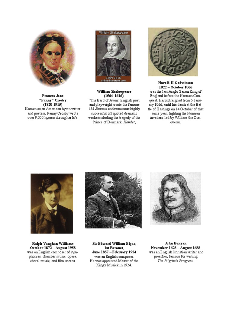 Timeline Year 2 Ambleside | William The Conqueror | Middle Ages