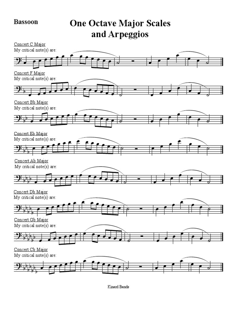 Bassoon Scales | PDF | Livres de cuisine, nourriture et vin | Arts du ...