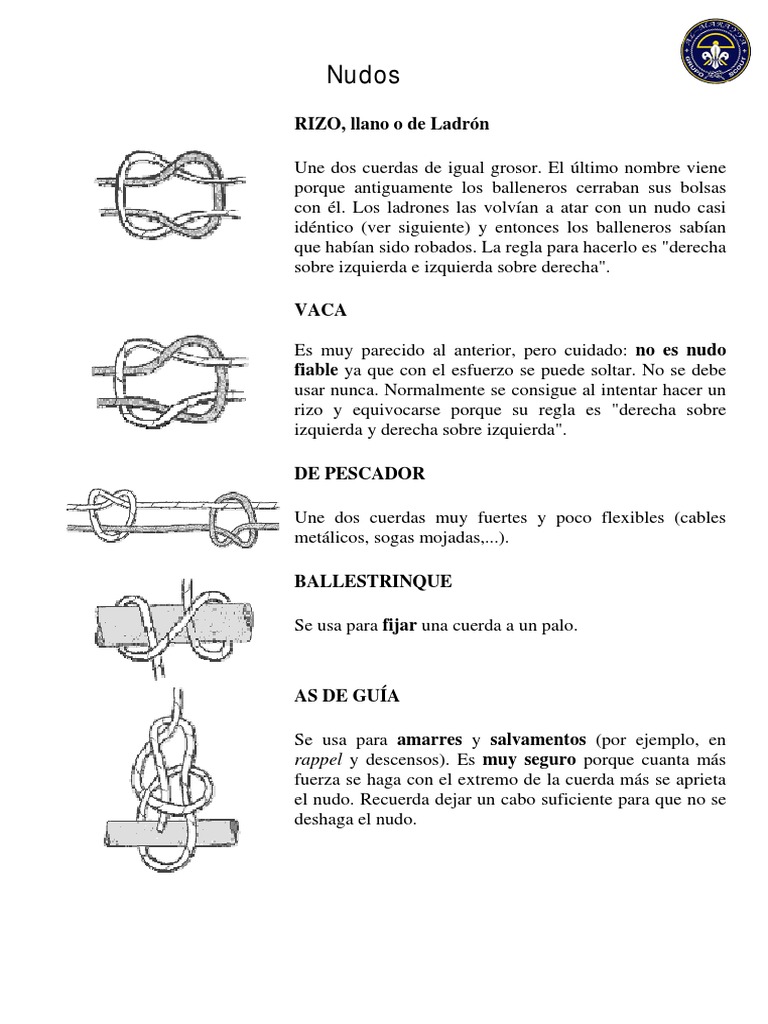 Nudos | PDF | Cuerda | Nudo