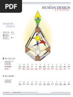 0 - Human Design - Love Direction and Purpose - HUMAN DESIGN SYSTEM | PDF