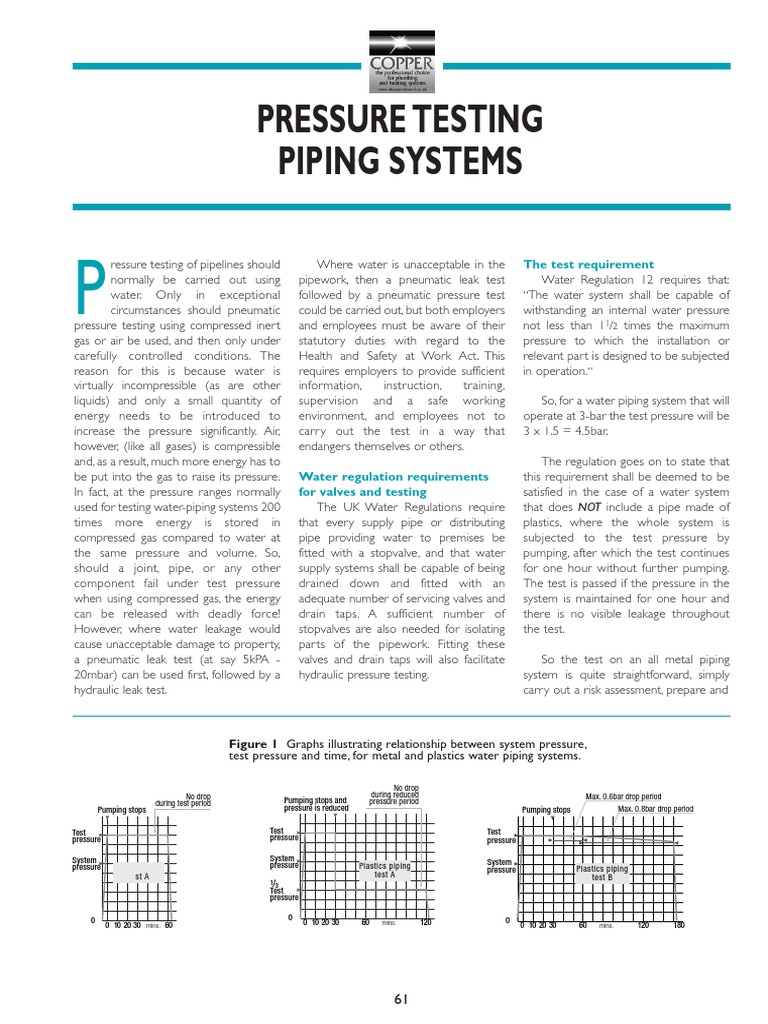 Pressure Testing Piping Systems | PDF