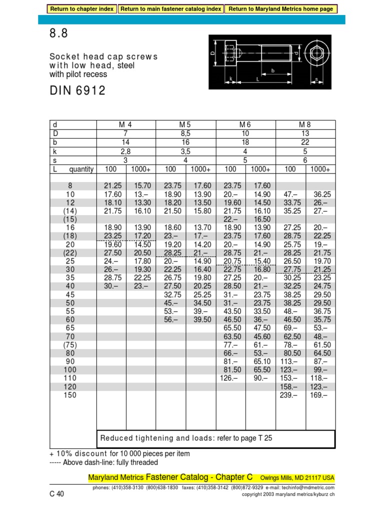 DIN-6912-Socket Head Screw Low Head With Pilot Recess Mfa Catalogue ...