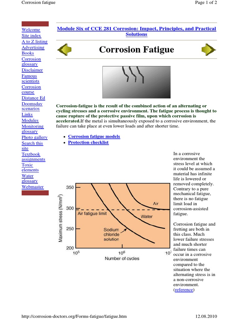 Corrosion Fatigue | PDF | Fatigue (Material) | Corrosion