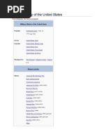 Chronological List of U.S. Wars | PDF | Military | Military Of The ...