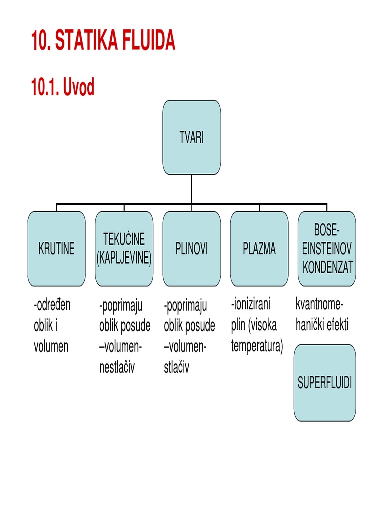 10 - Statika Fluida | PDF
