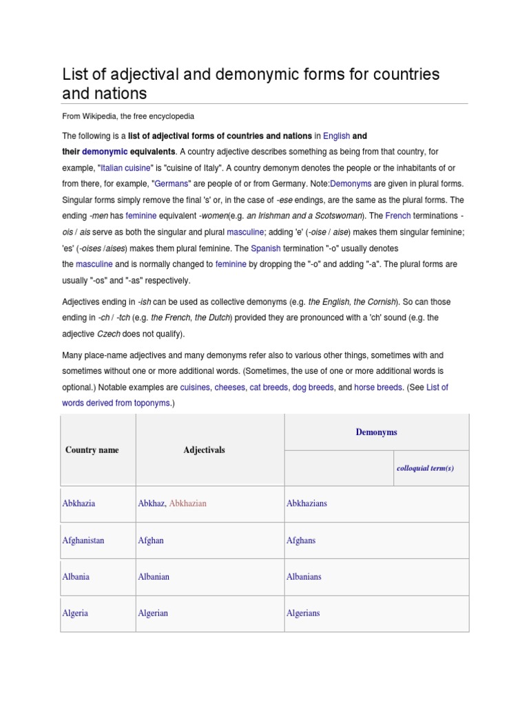List of Adjectival and Demonymic Forms For Countries and Nations | PDF ...