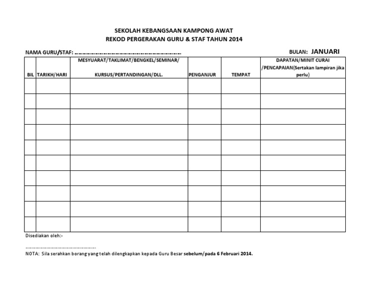 Borang Pergerakan Guru Dan Staf 2014 | PDF