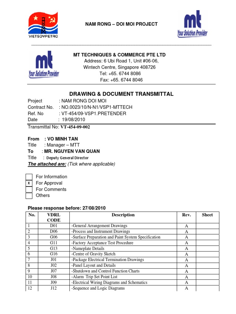 Document Transmittal for Nam Rong Project | PDF | Business