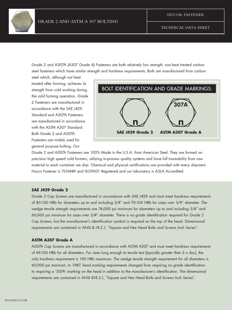TDS005-Grade 2 and ASTM A307 Bolting | Screw | Strength Of Materials