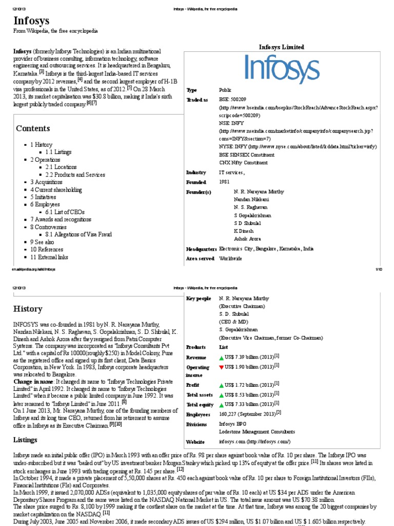 Infosys - Wiki | Companies | Business