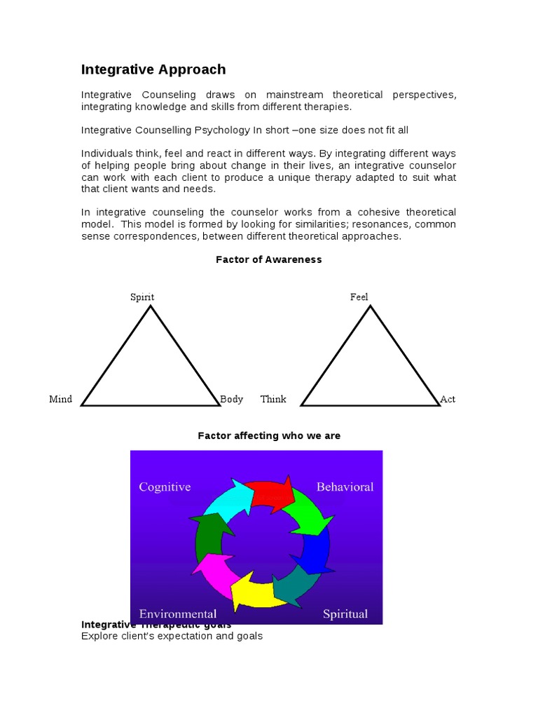 Integrative Approach | PDF | Psychotherapy | Psychiatry Related Fields