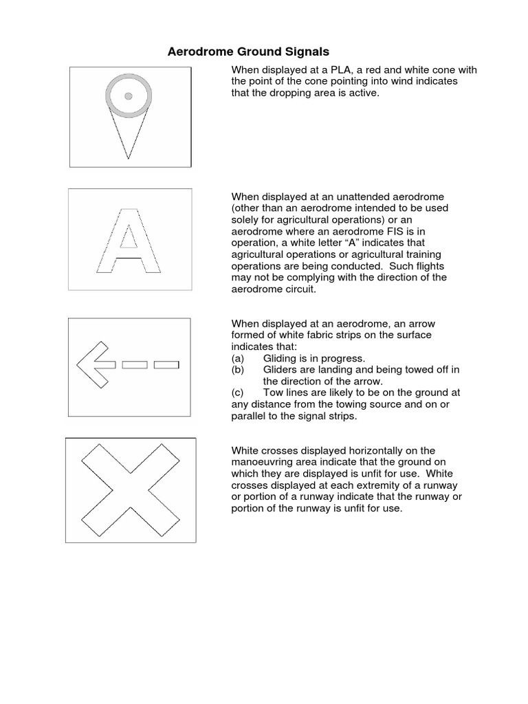 Aerodrome Ground Signals Guide | PDF