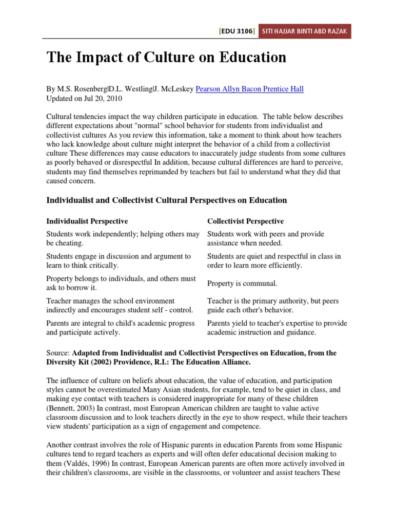 The Impact of Culture On Education | PDF | Collectivism | Individualism