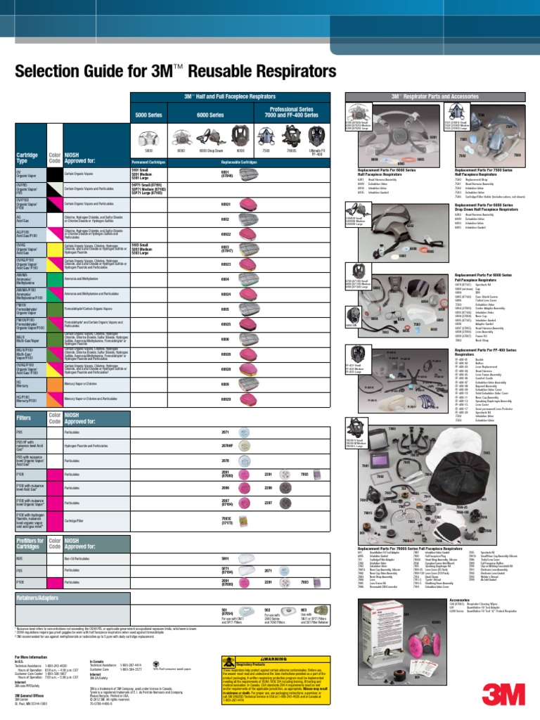3M Respirator Selection Guide | PDF