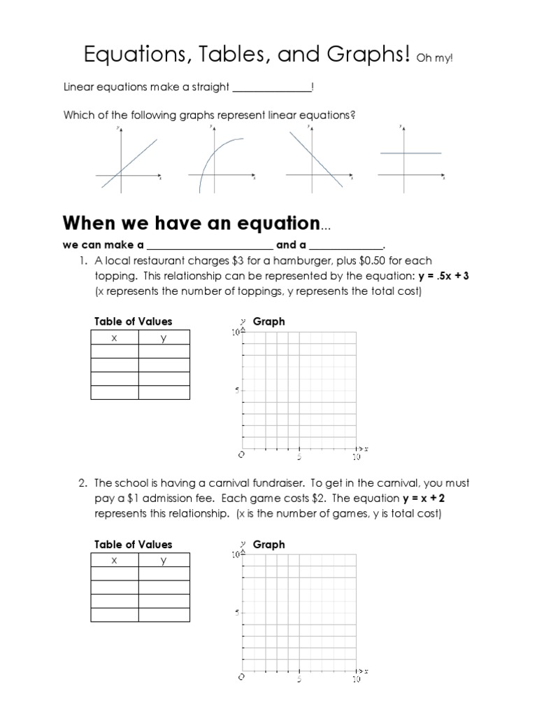 Understanding Linear Equations and Graphs | PDF