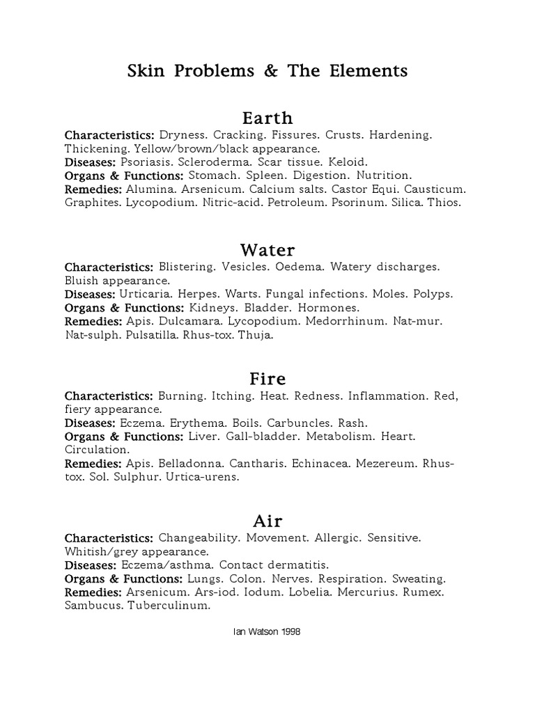 Skin Problems | PDF | Dermatitis | Herpes Simplex