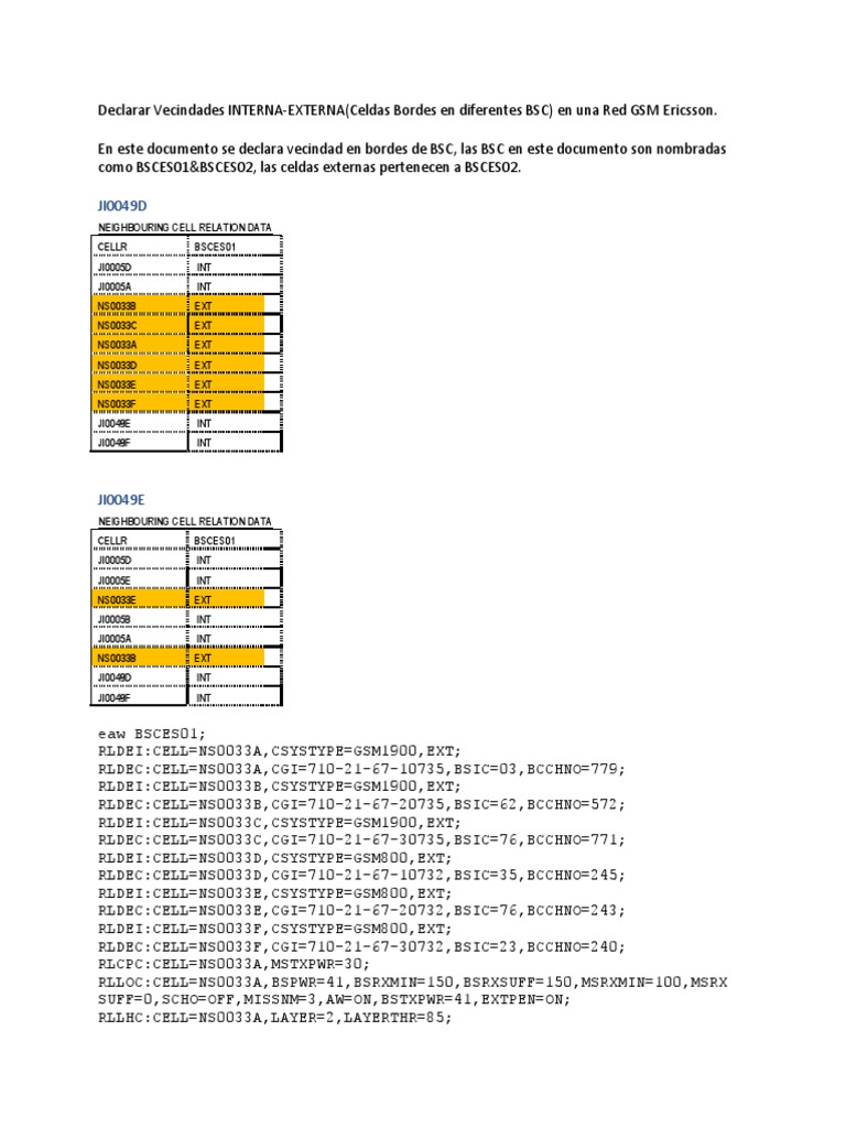 Neighbouring Cell Relation GSM Ericsson Network PDF | PDF | Mobile ...
