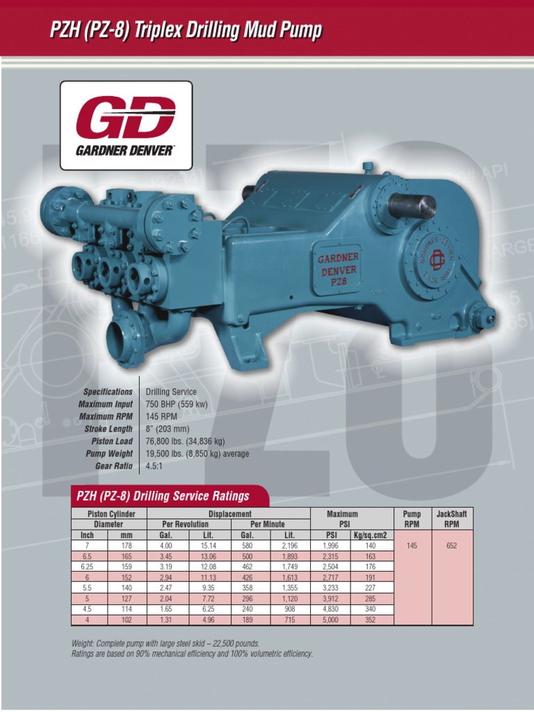 Bomba Triplex Pz8 GD | PDF | Pump | Piston