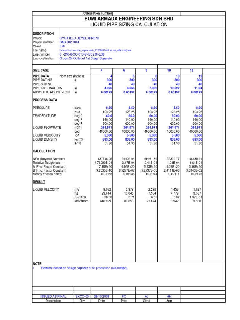 Line Sizing (Liquid) | PDF