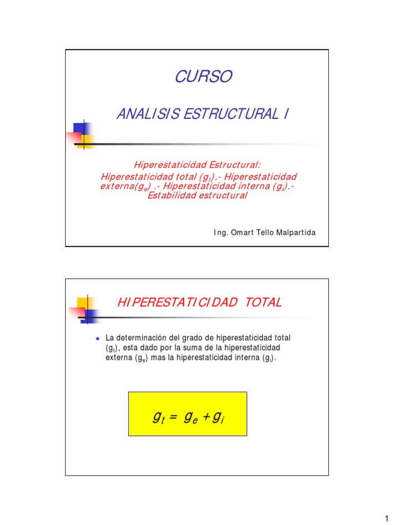 Analisis I Hiperestaticidad | PDF | Ingeniería estructural | Ciencia ...