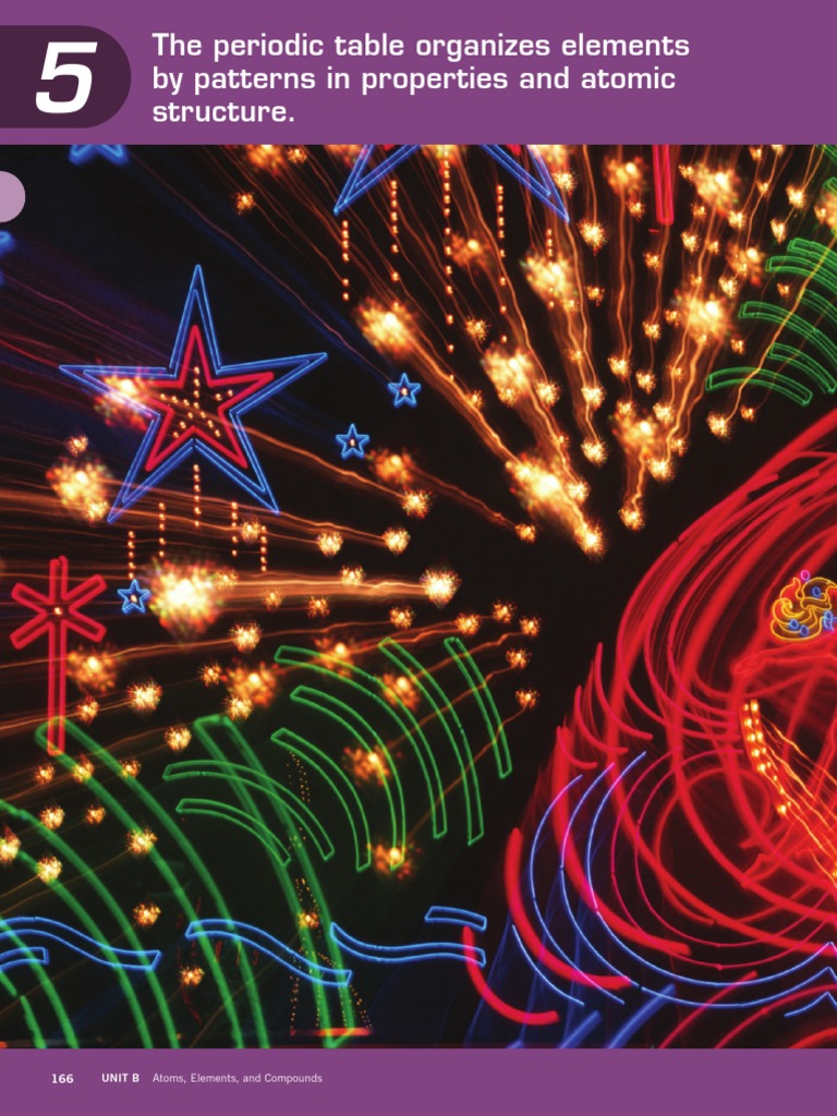 Understanding Atoms and Elements | PDF