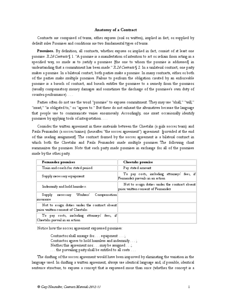 Anatomy of a Contract | Indemnity | Contractual Term