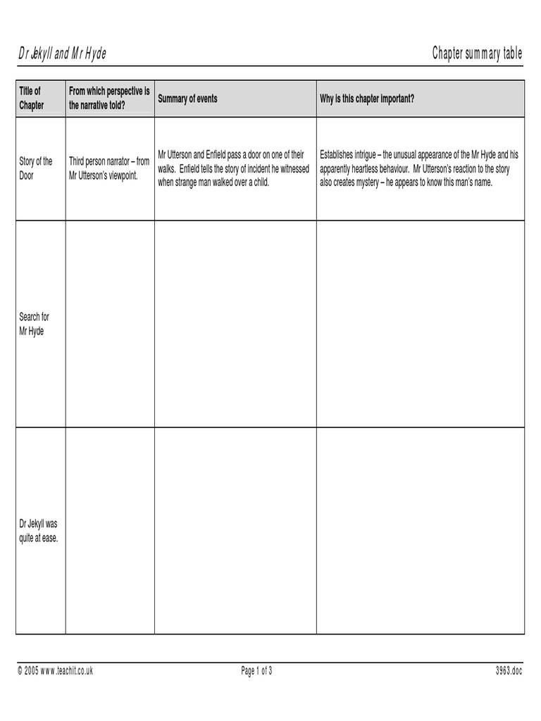 Chapter Summary Chart | PDF | Mystery, Thriller & Crime Fiction ...