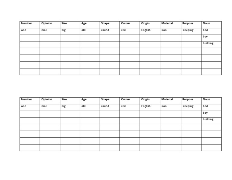 Descriptive Noun Attributes Guide | PDF