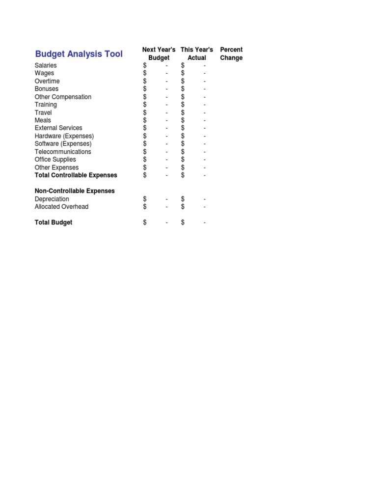 Budget Analysis Tool | PDF | Computers